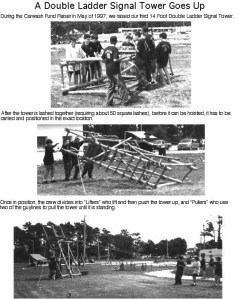 Scout tower design – SCOUT PIONEERING