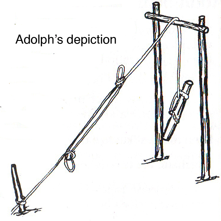 Rope-Toss-Log-Lift Challenge – SCOUT PIONEERING