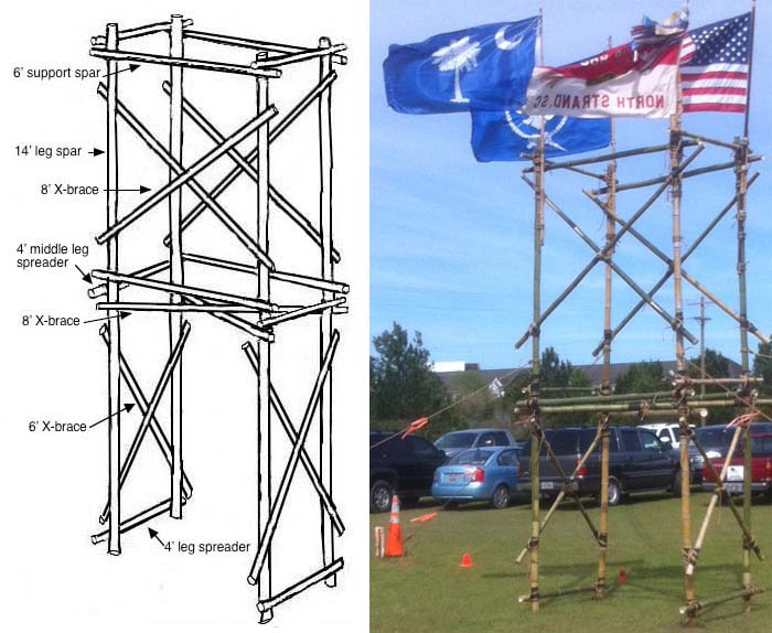 Rope – SCOUT PIONEERING