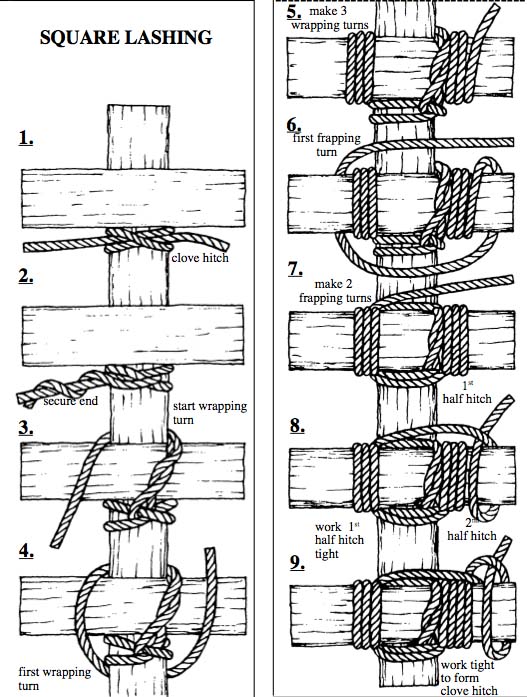 lashing steps – SCOUT PIONEERING