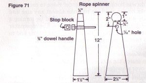 Making Rope – SCOUT PIONEERING