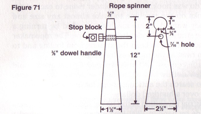 Making Rope – SCOUT PIONEERING