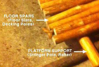 Pioneering Program Curriculum X: Double Floor Lashing – SCOUT PIONEERING