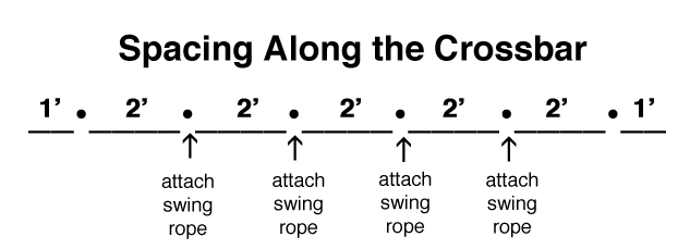 Scout Swing – SCOUT PIONEERING